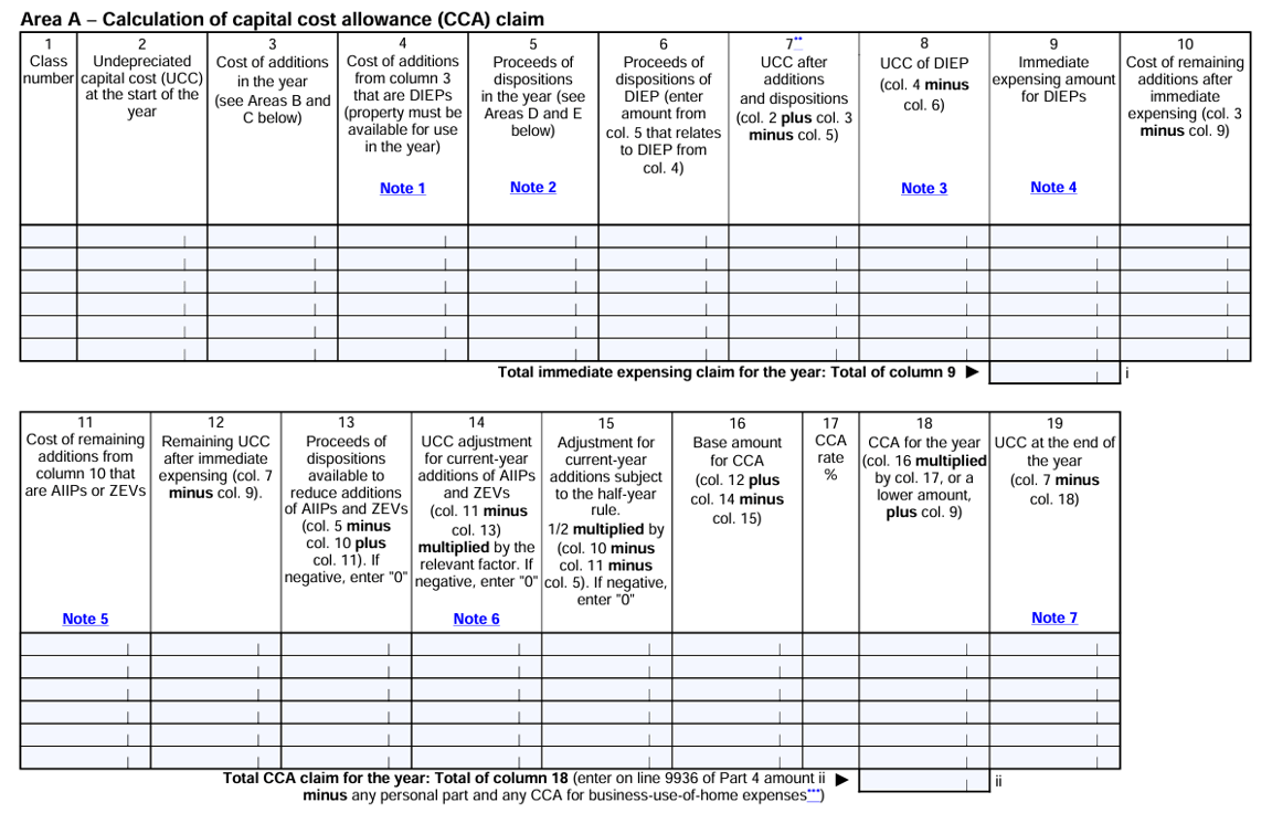 T2125 - A Guide for Independent Contractors and Self Employed Individuals
